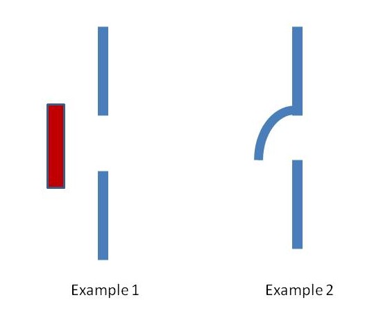 Mike Anderson's Ancient History Blog: Roman Field Camp Construction and ...