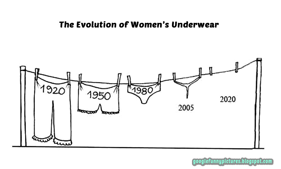 The Evolution of Women’s Underwear Funny - Best of Funny Picture Gallery