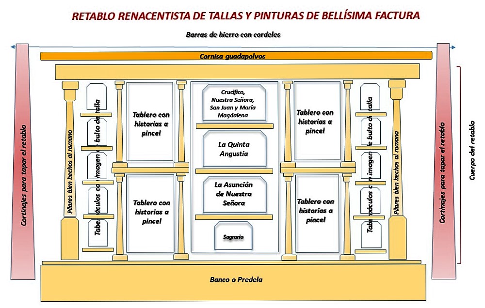 El Chilanco Elías: agosto 2017