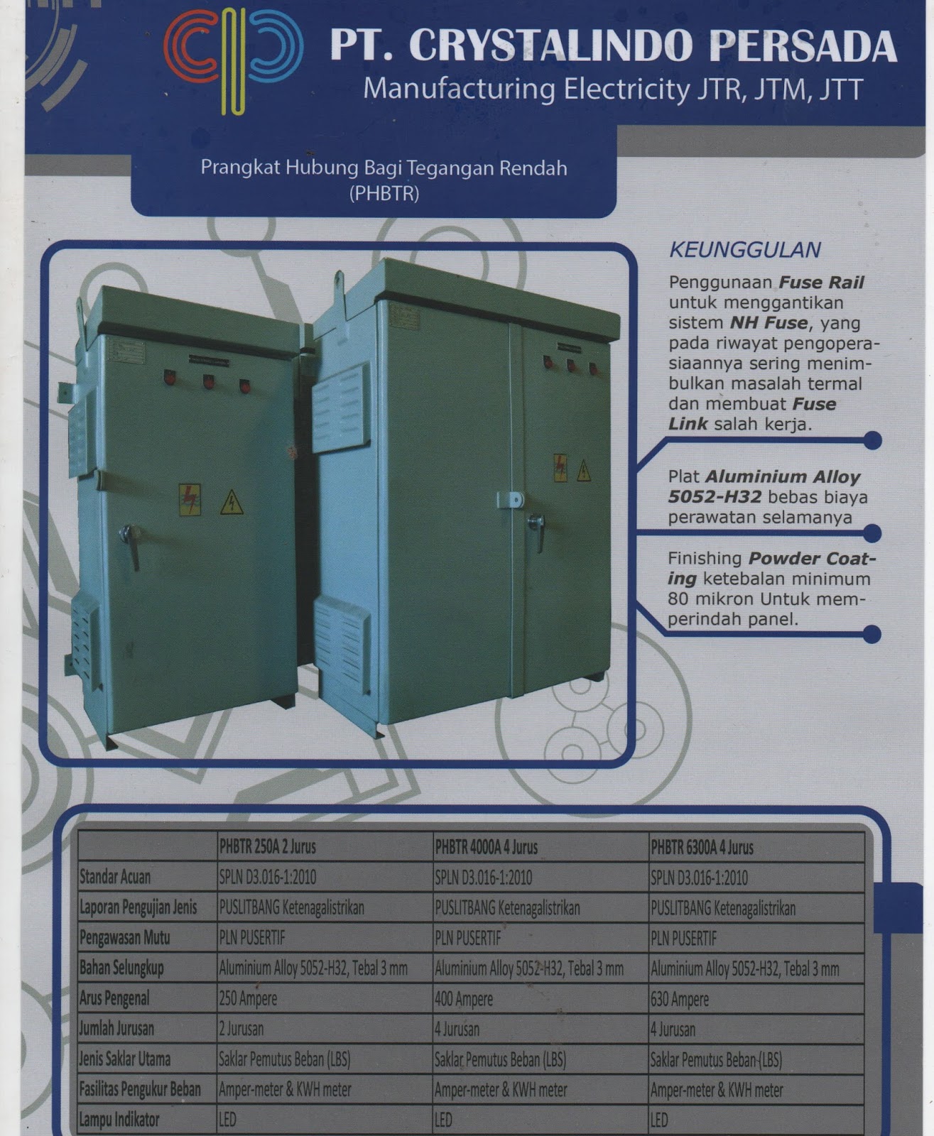 Semua Tentang Material Utama Dan Non Utama JTR JTM Gardu Electrical ...