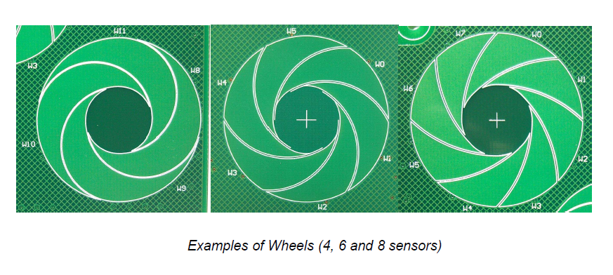 PCB LAYOUT AUTHORITY: Capacitive Touch Sensing Layout Guidelines ... PCB LAYOUT AUTHORITY: Capacitive Touch Sensing Layout Guidelines ...