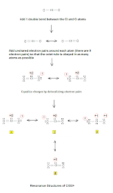 Clo2 1 Lewis Structure