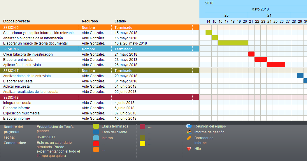 DELIMITACION DE TEMA Y PLAN DE INVESTIGACION