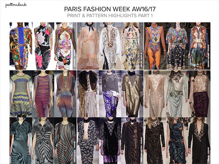 TRENDS // PATTERNBANK - PRINT AND PATTERN CATWALK . AW 2016-17 ...