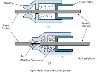 BAHAN ISOLASI - EDUKASIKINI.COM