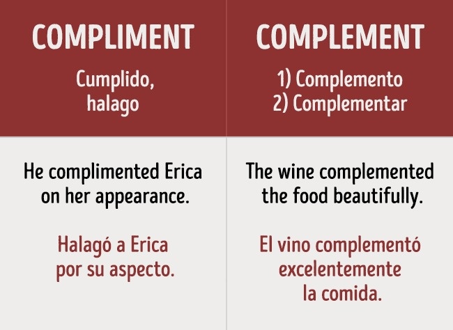 Valanglia: COMMON MISUNDERSTOOD AND CONFUSING WORDS IN ENGLISH