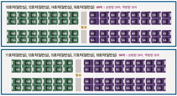KTX 좌석배치도 안내 ~ 정보마당