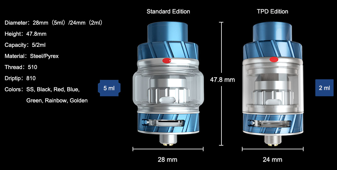 Refresh Your Flavors!FreeMax Fireluke 2 Is Coming Soon - Cloumix ...