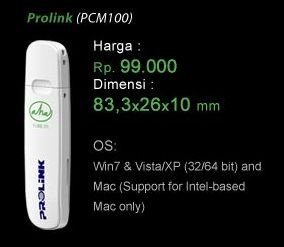 Esia Max-D | Harga Modem dan Tarif Intenet | Solo Nge-Blog