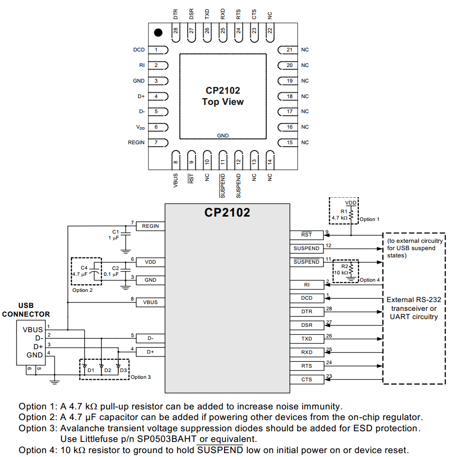 SA7BOA: USB CAT interface for ICOM IC-7000