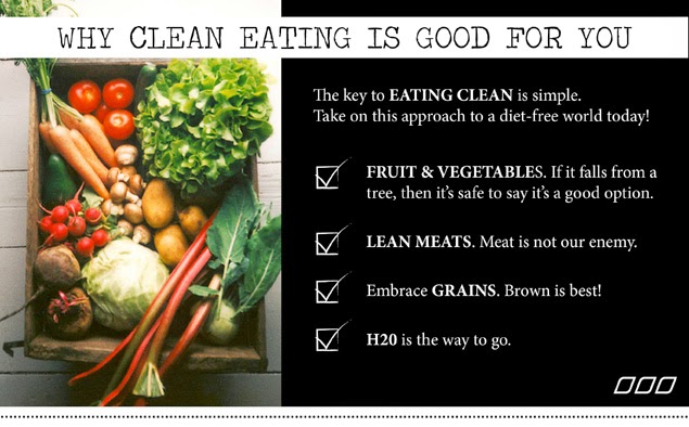Michele Shewell: Clean Eating - How to Get Started