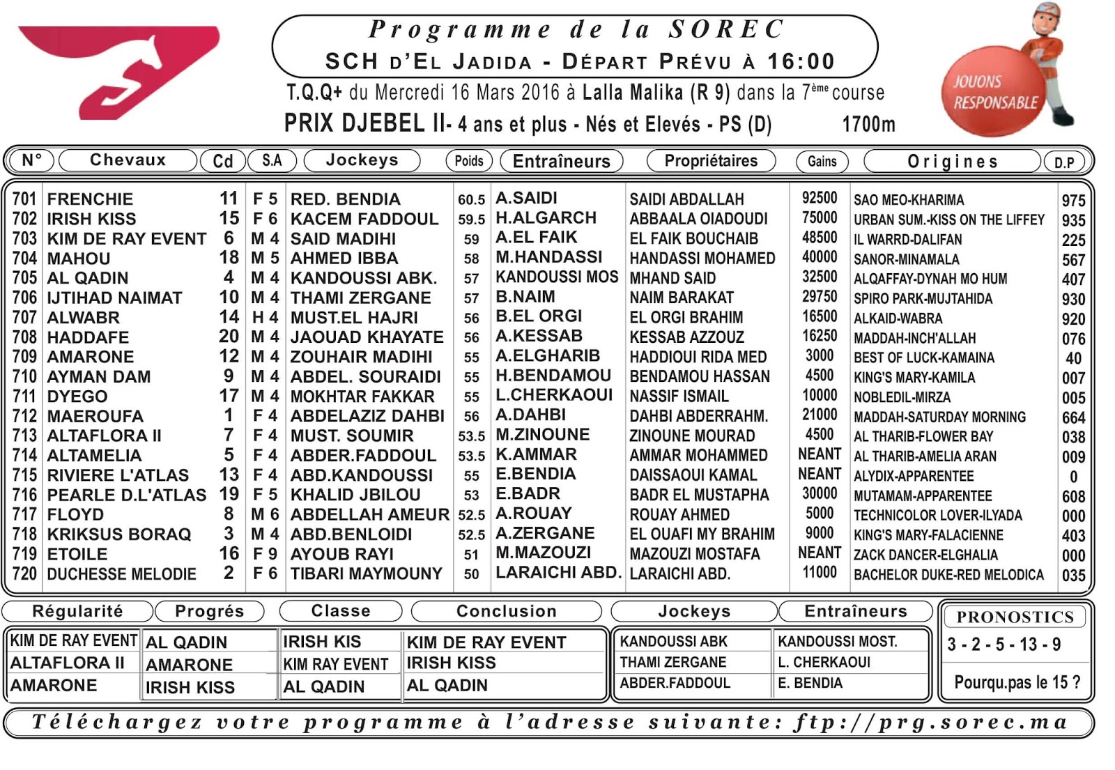 Tiercé - Quarté - Quinté du Mercredi 16 Mars 2016 à Lalla Malika - Pmu Maroc