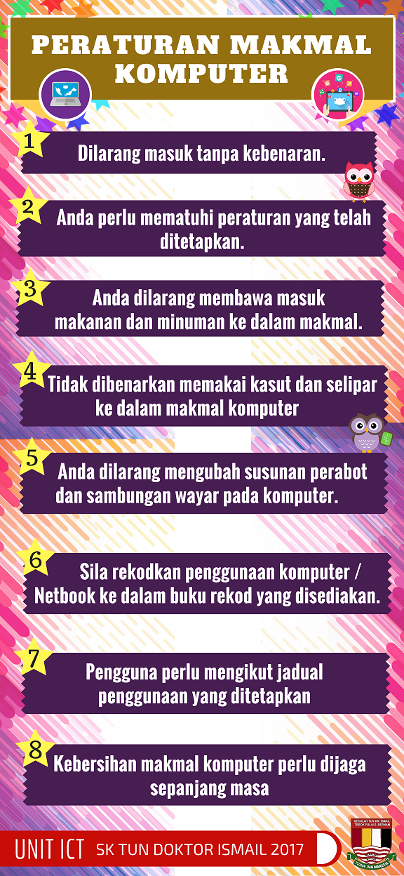 Laman Web Rasmi SK Tun Doktor Ismail: PERATURAN PENGGUNAAN MAKMAL ...