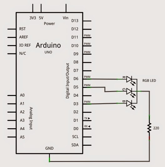 Project LED Arduino UNO ~ INI BLOG?