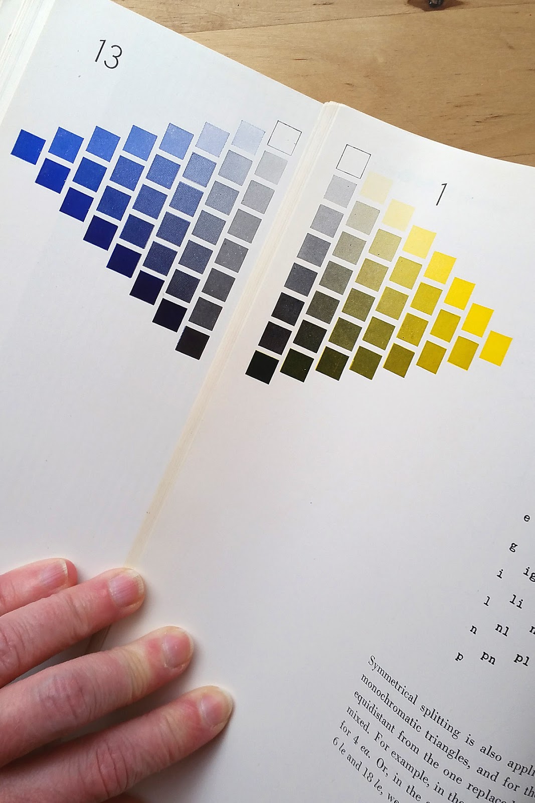 300+ Years of Color Theory: Basic Color