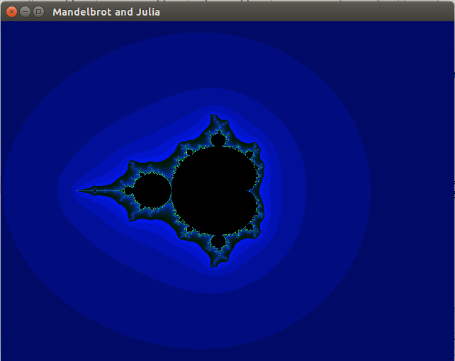 Graphics, Game Development and Digital Art: Mandelbrot and Julia Set in OpenGL