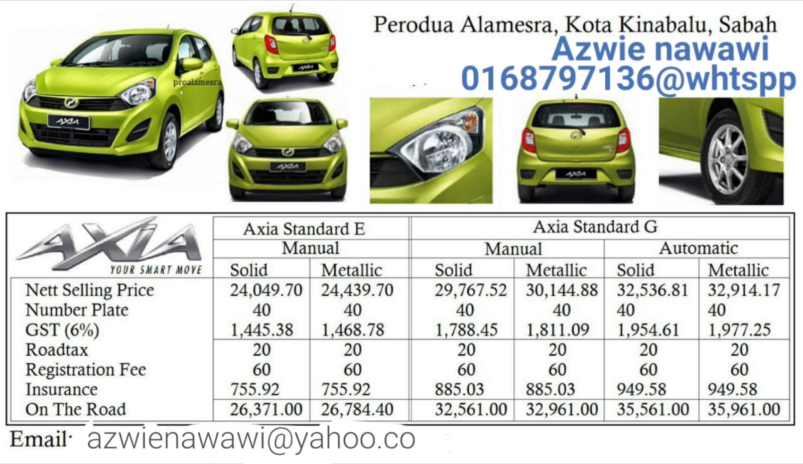 Harga Perodua Axia
