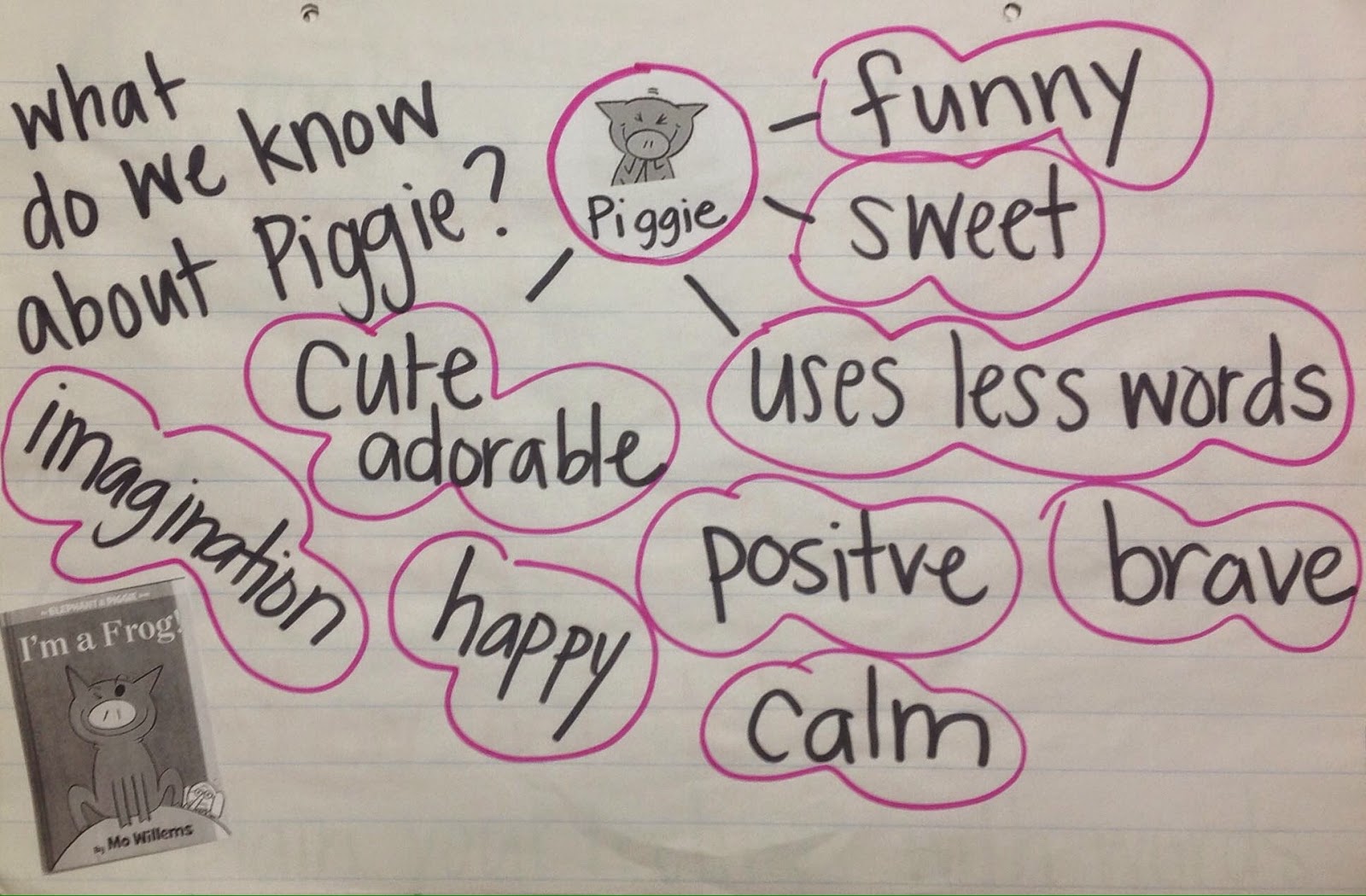 Zig's Kids: Elephant & Piggie Character Traits
