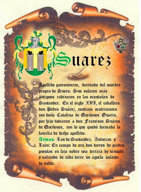 banderafamiliar: Apellidos S