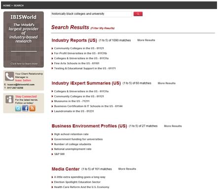 Chesnutt Library Blog: New Trial Database: IBISWorld Industry Intelligence