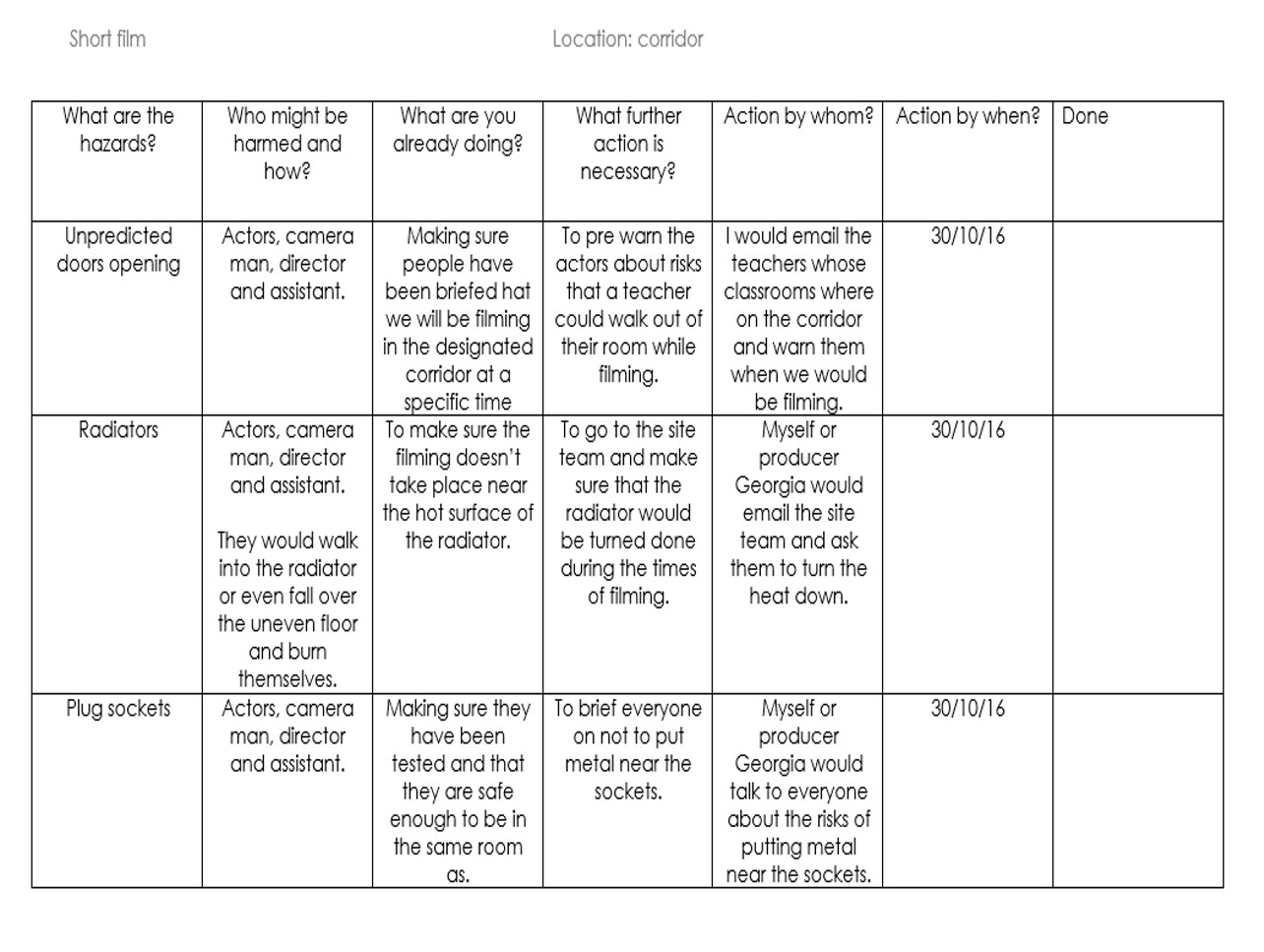 Unit 17 Film Production : Risk Assessment