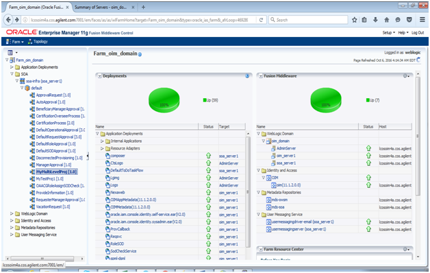 Som's Oracle IAM Blog: Multi-Level Workflow in OIM