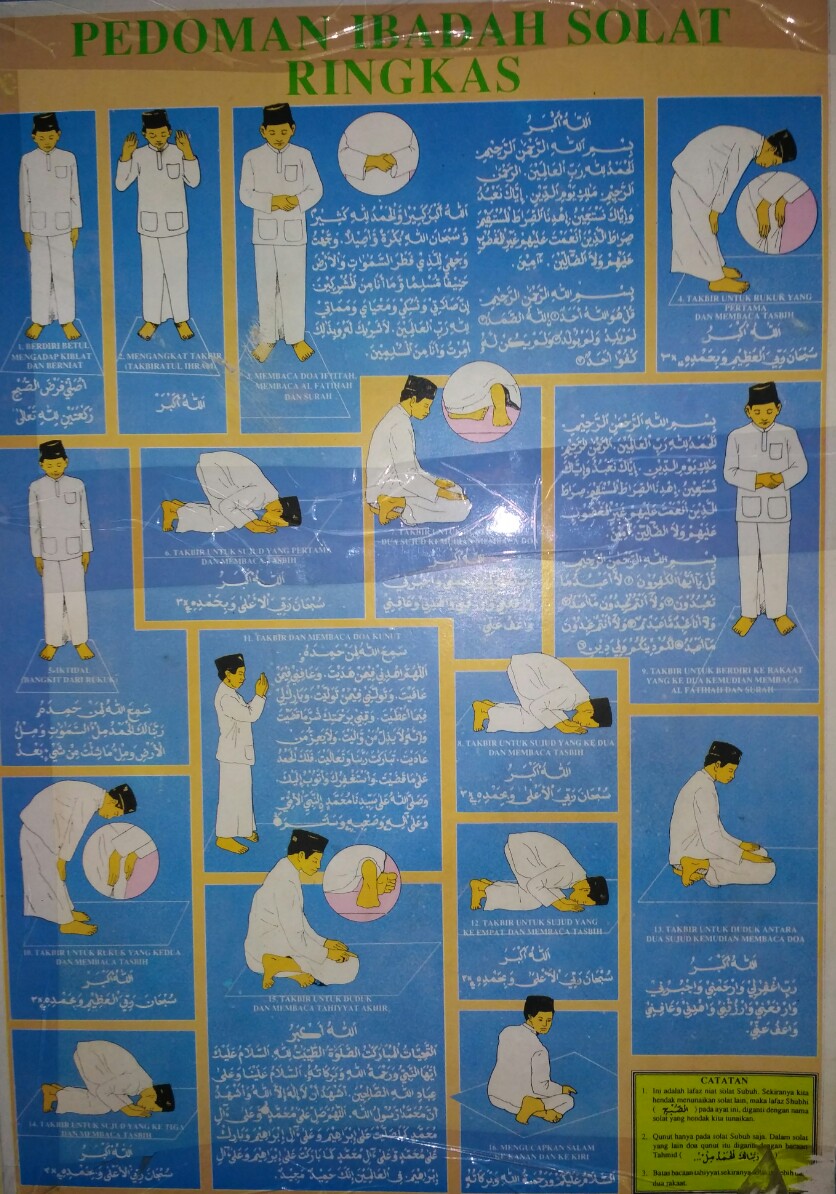 tuntunan sholat wajib lima waktu
