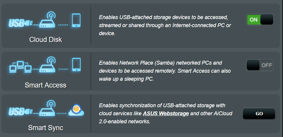 Configuring AiCloud 2.0 in Asuswrt-Merlin | Sharetisfy