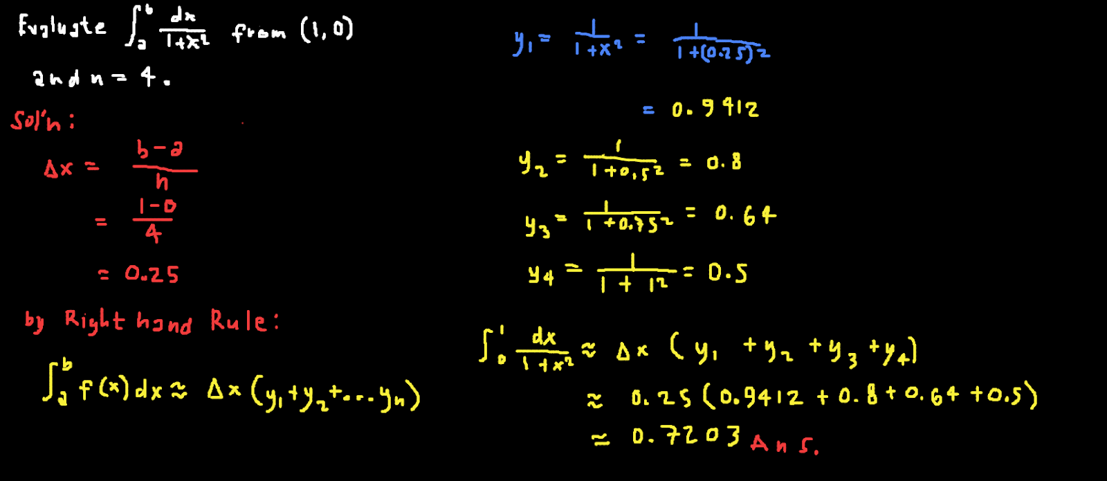 Rectangular Rule Complete Solution rectangular-rule-complete-solution