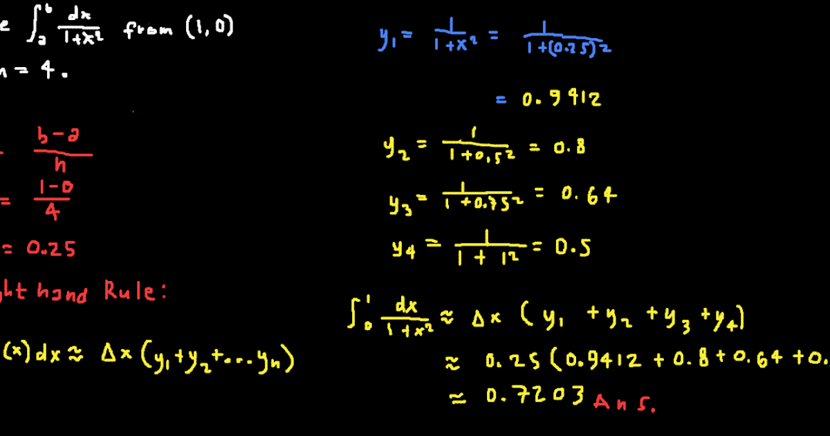 Rectangular Rule Complete Solution