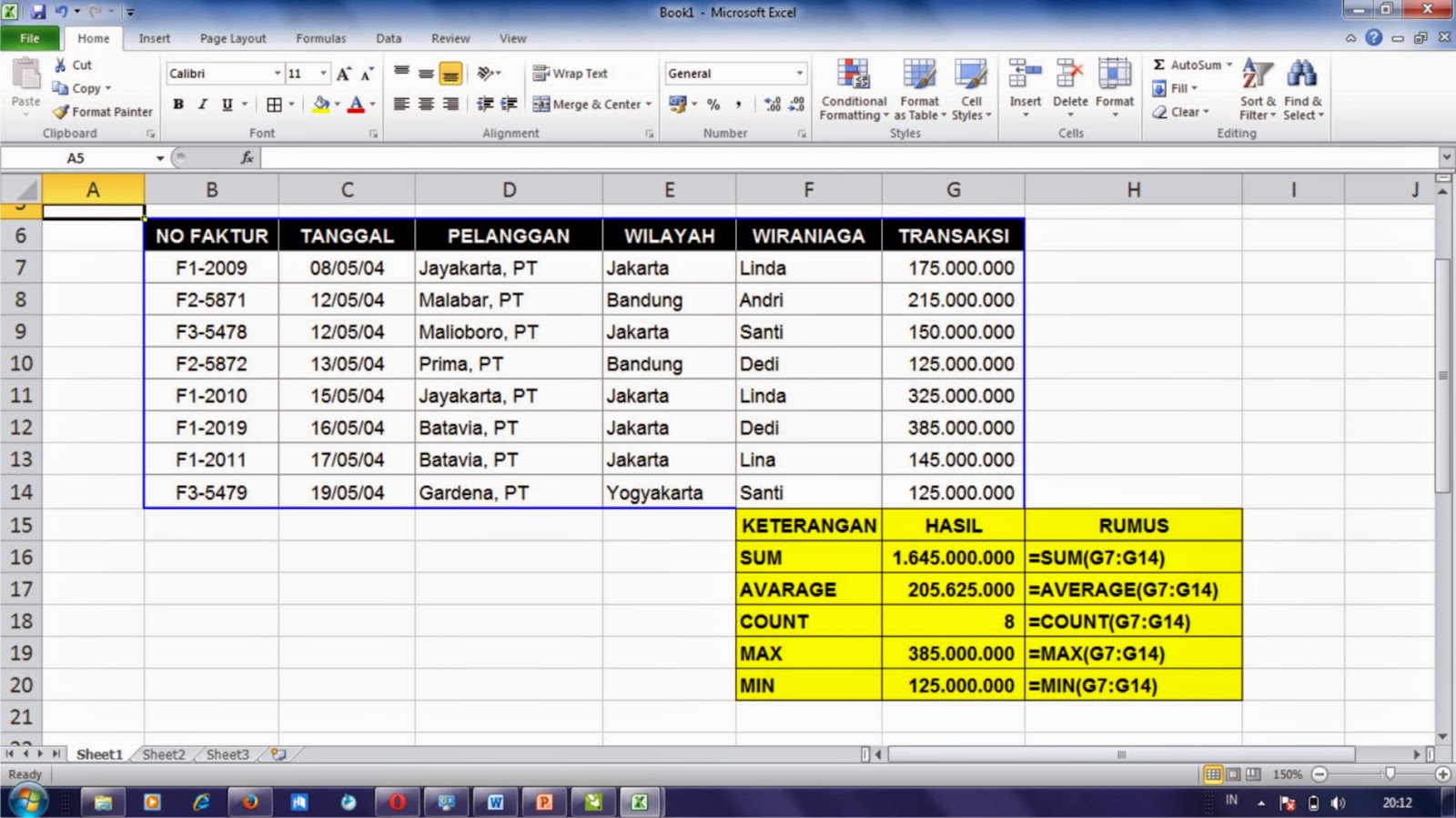 AJ43 Management: Formula Rumus Dasar MS Office Excel ( Sum, Count, Avarage, MiN, Max )