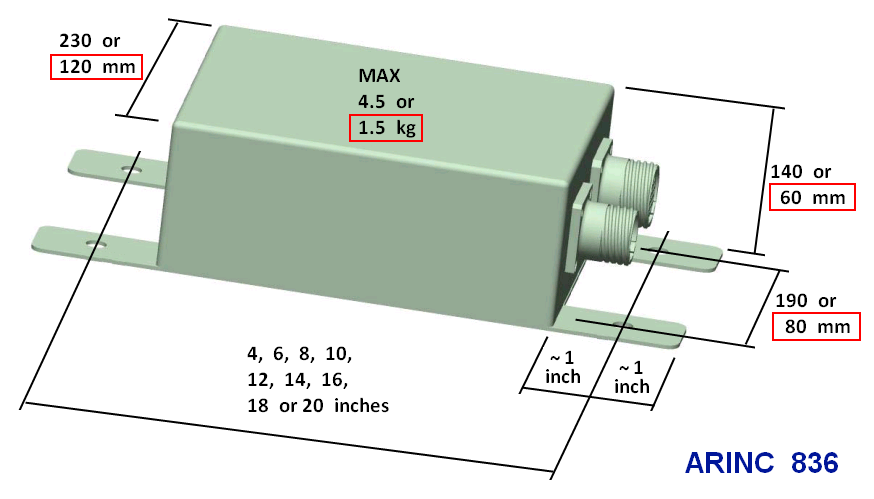 Exo Cruiser: ARINC 836