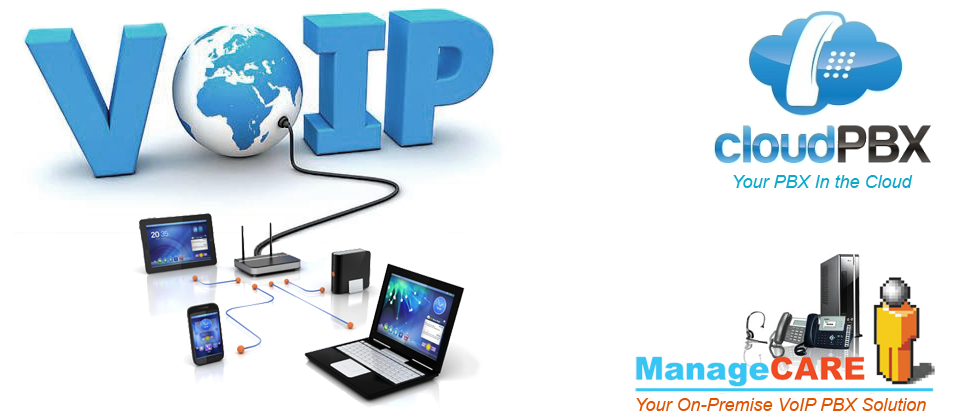 BAB 8 Diagram Rangkaian Operasi Komunikasi VOIP ~ Teknologi Layanan ...