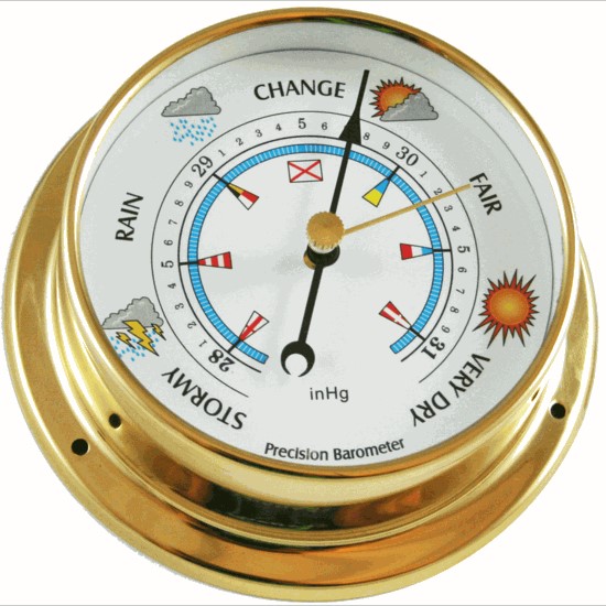 SUMMARY TENTANG APLIKASI TERMOMETER, ANEMOMETER, DAN BAROMETER UNTUK ...