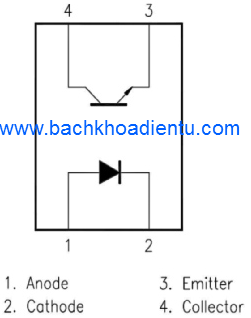 Chuyên trang thực hành điện tử, sửa chữa điện tử gia dụng, tự học điện ...