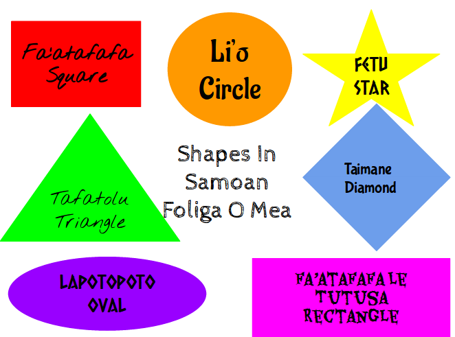 Tiere @ Tamaki Primary School: Shapes In Samoan