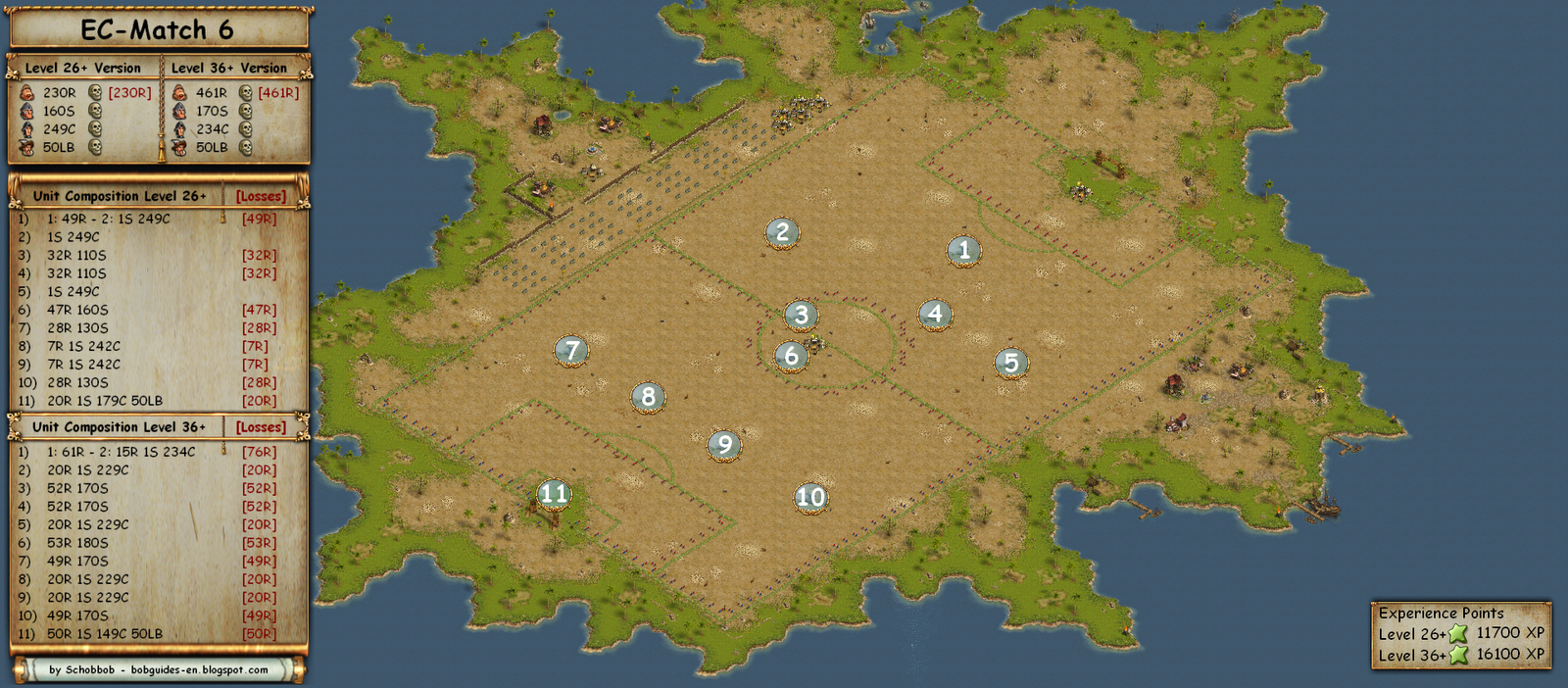 BobGuides in English: EC-Matches 250