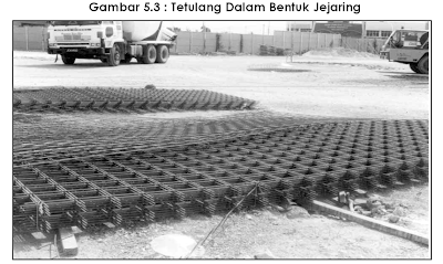 CONCRETETECH INFO: KONKRIT BERTETULANG