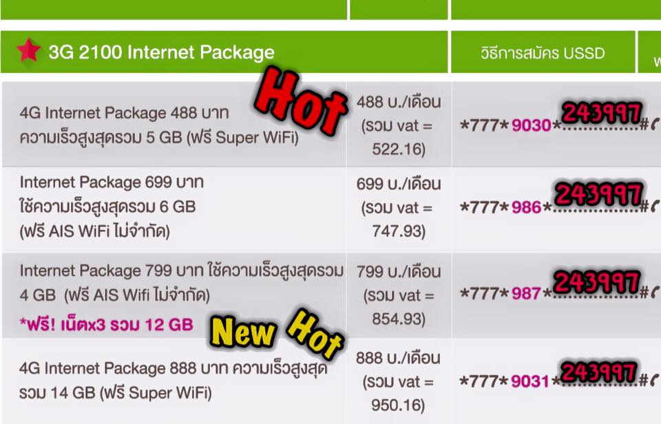 AIS 4G advanced Internet AIS สมัครเน็ต โปรเน็ต AIS ใหม่ล่าสุด: สมัคร ...