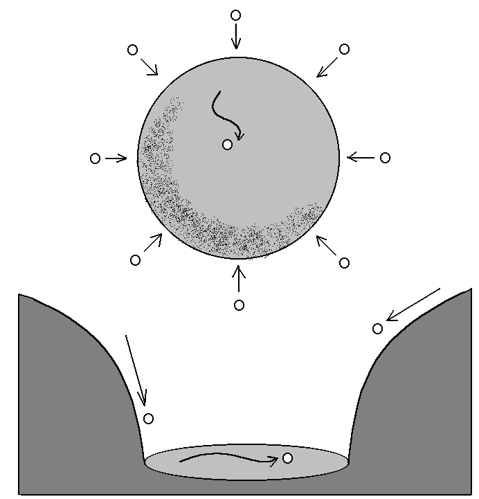 The Nazaroo Zone: Disproving Newton (Part 1) Flaws with the Sphere Theorem