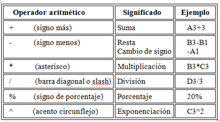 Tema 3: iniciación al lenguaje C# ~ Programa con Paula