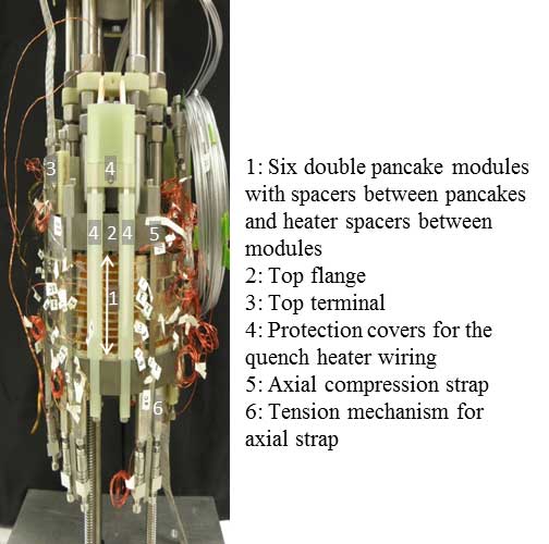 New Superconducting Magnet already at a record 27 Tesla and will reach ...