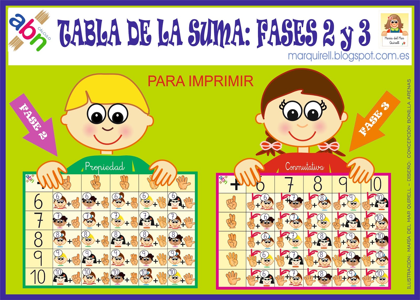 Fases De Las Tabla De La Suma Fase Material Abn Para Imprimir | My XXX ... Fases De Las Tabla De La Suma Fase Material Abn Para Imprimir | My XXX ...