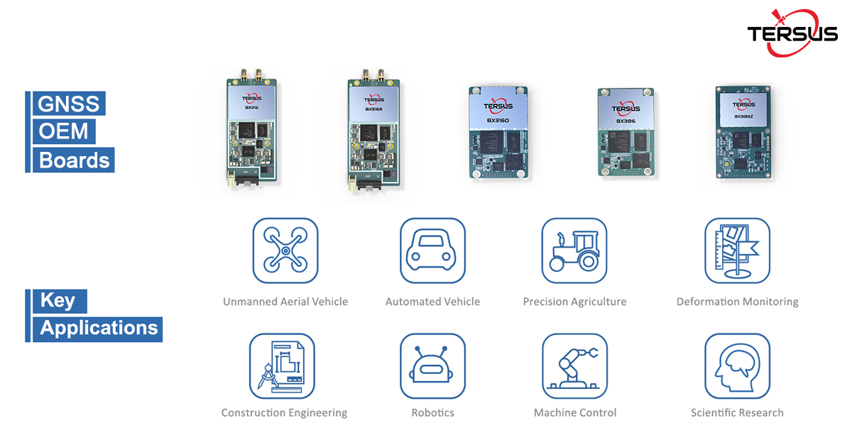 Tersus GNSS key applications