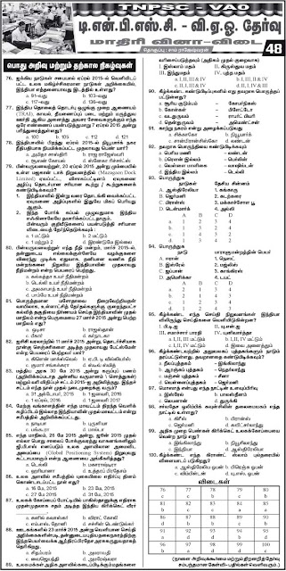 TNPSC VAO Model Questions from Daily Thanthi, 04th to 10th Jan 2016 ...