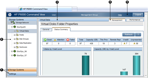 RHCSA RHCE VCP550 VCAP-DCA VCAP-DCD HP MASTER ASE STORAGE WORKS DATA ...
