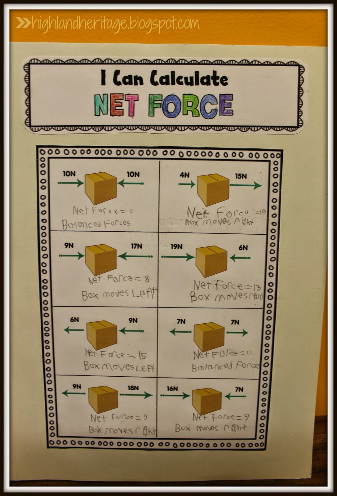 Highland Heritage Homeschool: Interactive Science Notebook - Physics ...