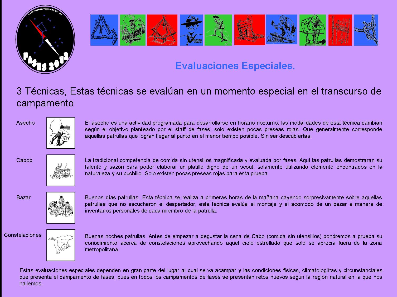 Fases Scout: Que es Fases