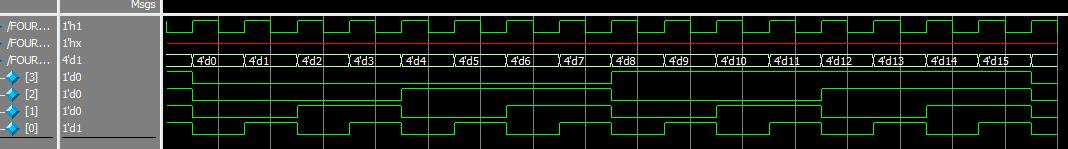 Hello Codings: Verilog Code for Asynchronous Counters Hello Codings: Verilog Code for Asynchronous Counters