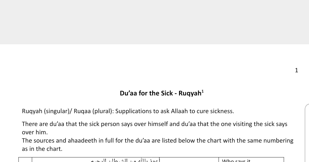 Dhikr Charts: Summary Chart of Ruqiyah Du'aa for the Sick Updated with ...
